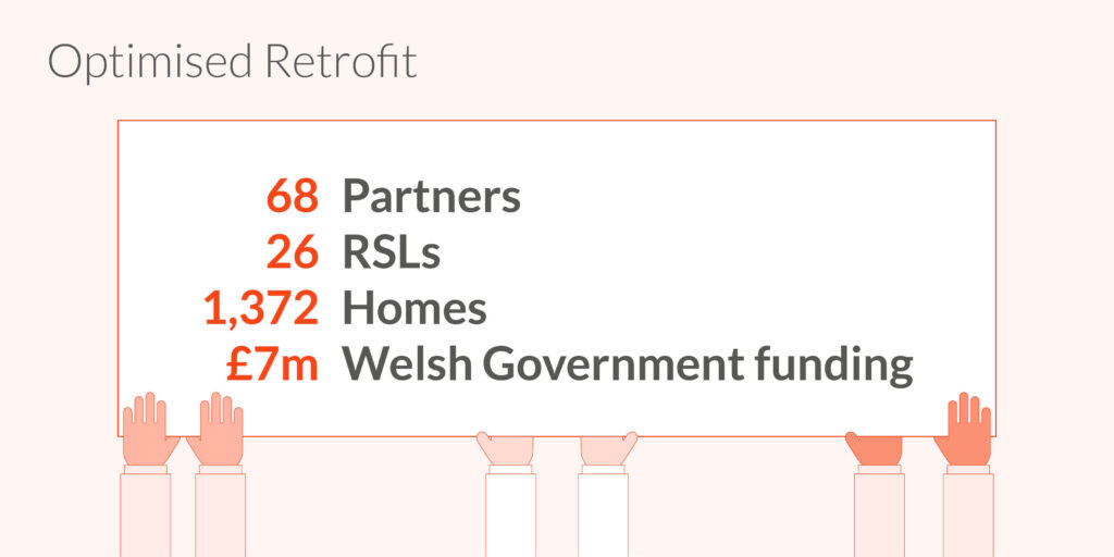 Whole Home Surveys Underway for Optimised Retrofit Project - United ...