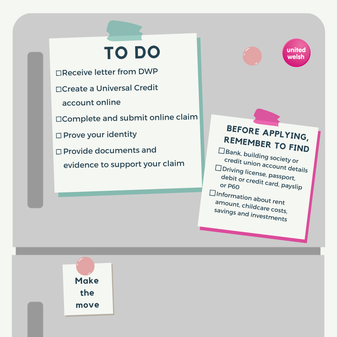 Make the move to Universal Credit - United Welsh | United Welsh